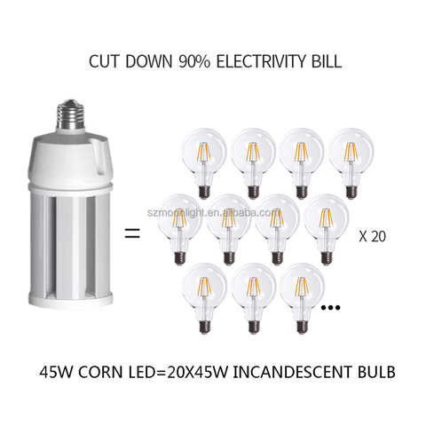 Buy Led Corn Bulb E26 E40 Light Ip65 Waterproof Cob 36w 45w 100w ...