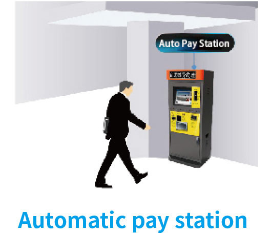 Buy Tenet Parking Equipment Ultrasonic Sensor Smart Car Parking ...