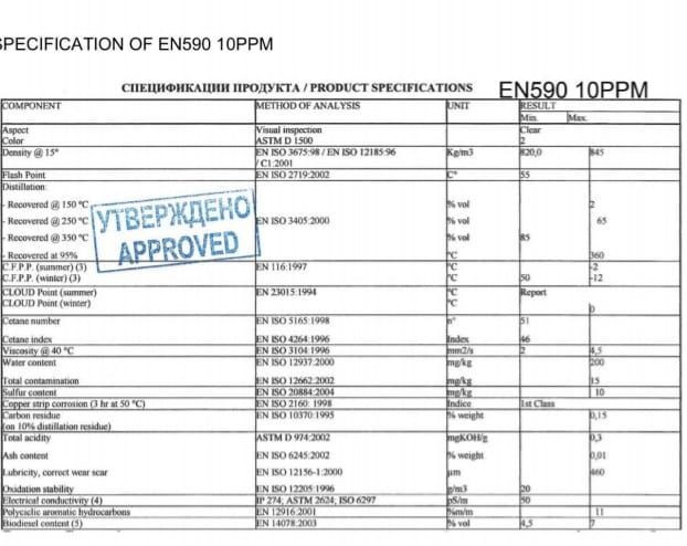 Buy En590 Ready In Malaysia Sea from Oemara, Indonesia | Tradewheel.com
