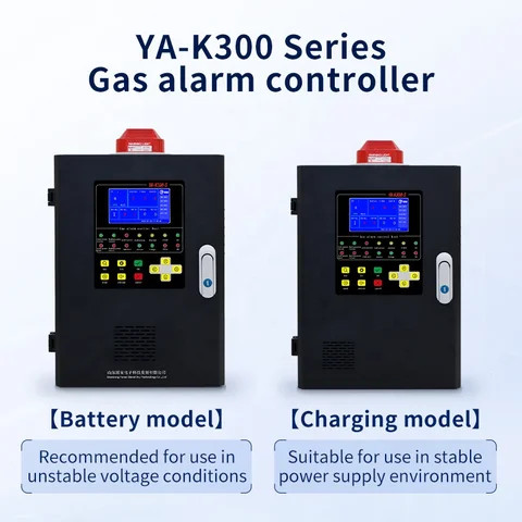 Buy Combustible Gas Detection Alarm, Industrial Carbon Monoxide ...