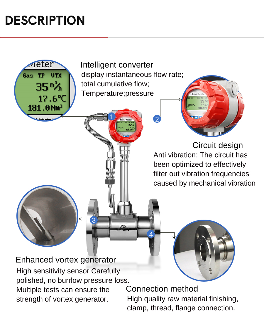 Buy Vortex Flow Meter from Yantai Kekan Marine Technology Co., Ltd ...