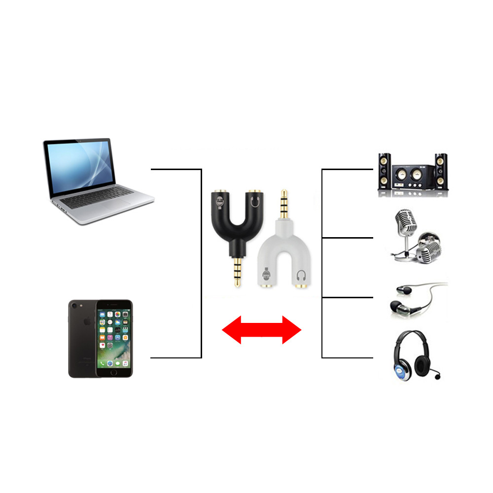 Buy Audio Converter Points 3 Pin To 4 Pin Plug 3.5 Mm Splitter 1 Male ...