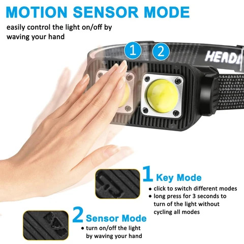 Buy Cob Motion Sensor Headlamp Type-c Rechargeable Super Bright Head ...