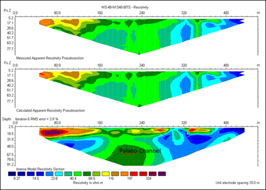 Buy Geogiga Surface Wave Seismic Analysis Software Refraction And ...
