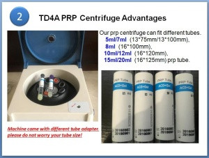 Buy Med Lab Prp Centrifuge For Prp Platelet Rich Plasma Centrifuge Prp ...