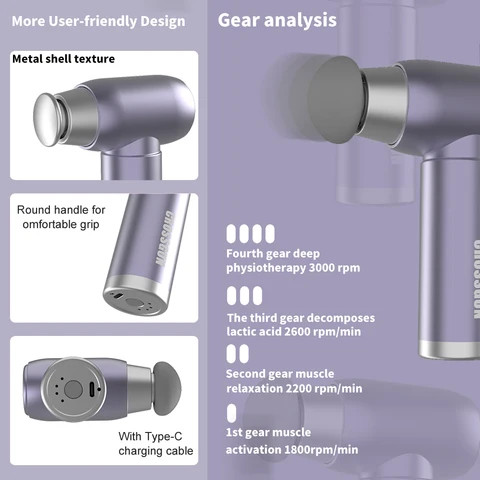Buy Mini Metal Massage Gun The Ultimate Recovery Tool With Metal ...