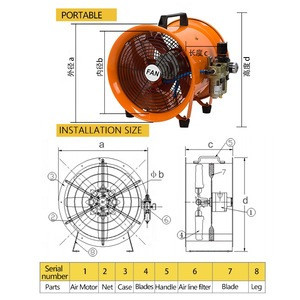 Buy Pf-300 Flame Proof Pneumatic Ventilation Fan Air Driven Exhaust Fan ...