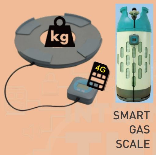 Buy Smart Gas Scale For Lpg from Torch Industrial Co., Ltd., Taiwan ...