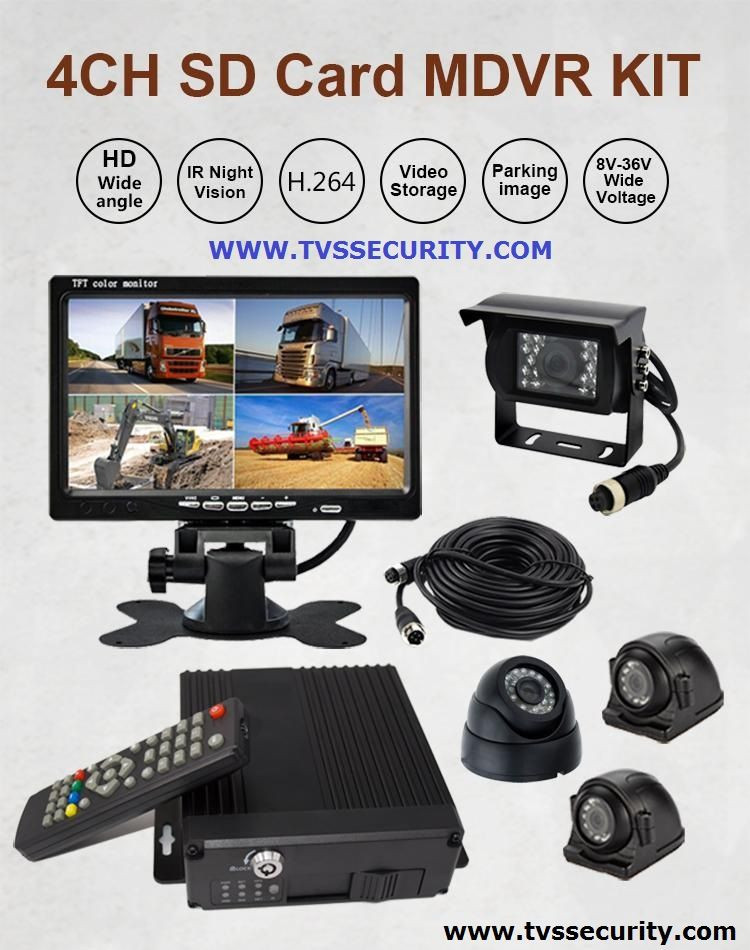 Buy Mobile Dvrs from HasH Control Systems, India | Tradewheel.com
