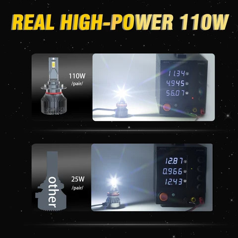 Buy Best Selling Led Light H7 Car H1 H11 9005 9006 Auto Head Lamp ...