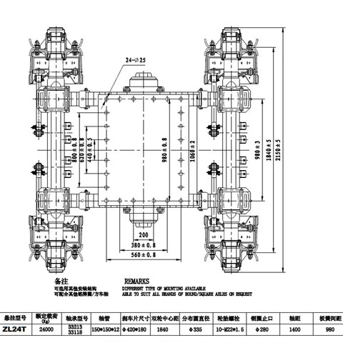 Buy Bogie Suspension 32t Bogie 28t Bogie 24t from Shandong Satrom ...