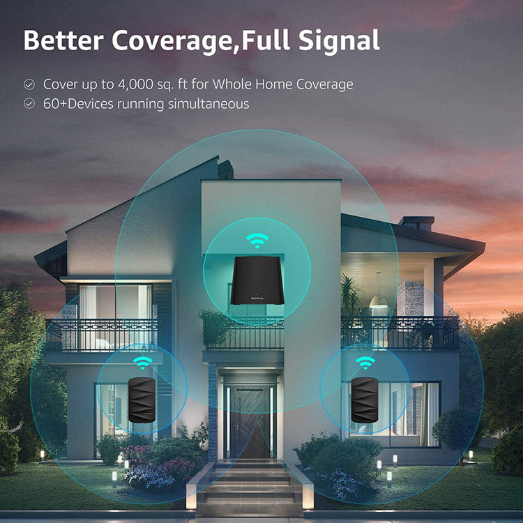 Buy Fast Wireless Mesh Wifi Router With 4000 Sq Ft Coverage from ...