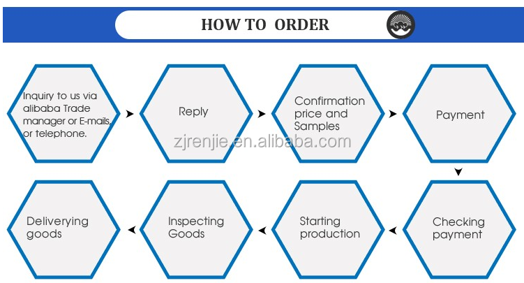 Buy Intelligent Money Separator Led Money Detector, Counting Currencies ...