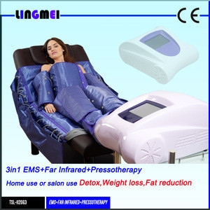 Buy Lymph Massaging Drainage Machine / Pressoterapia Machine Massage ...