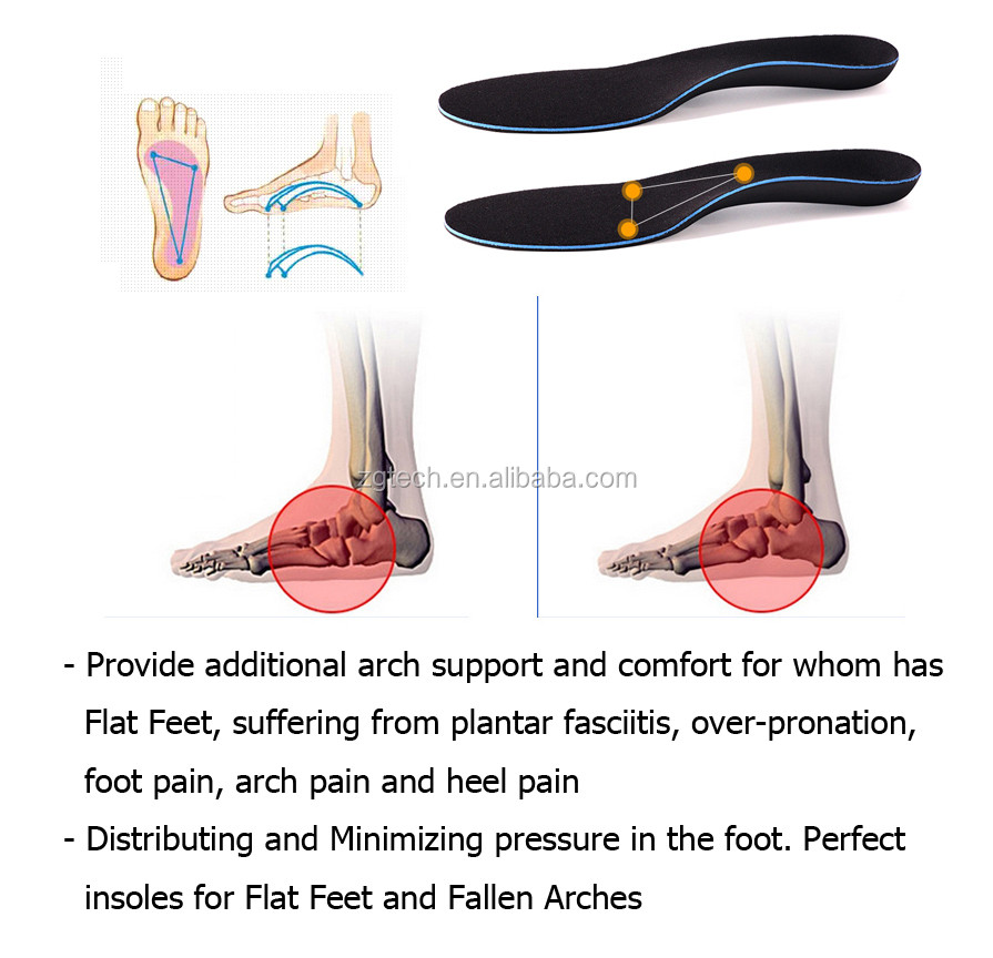 Buy Zg1828 Flat Foot Orthotic In Toe Xo Shape Leg Arch Support Eva ...