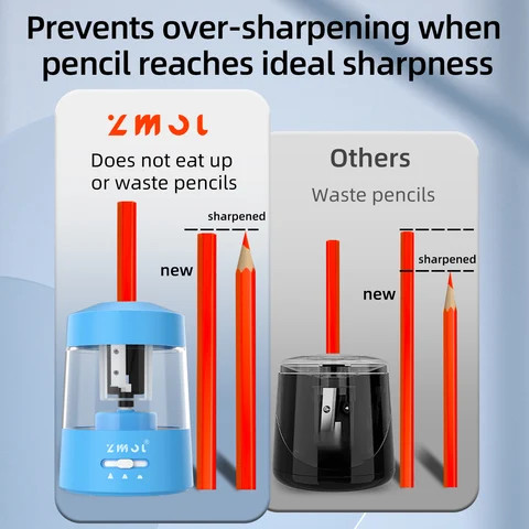 Buy Blue Electric Pencil Sharpeners Insertion Battery Operated Portable ...