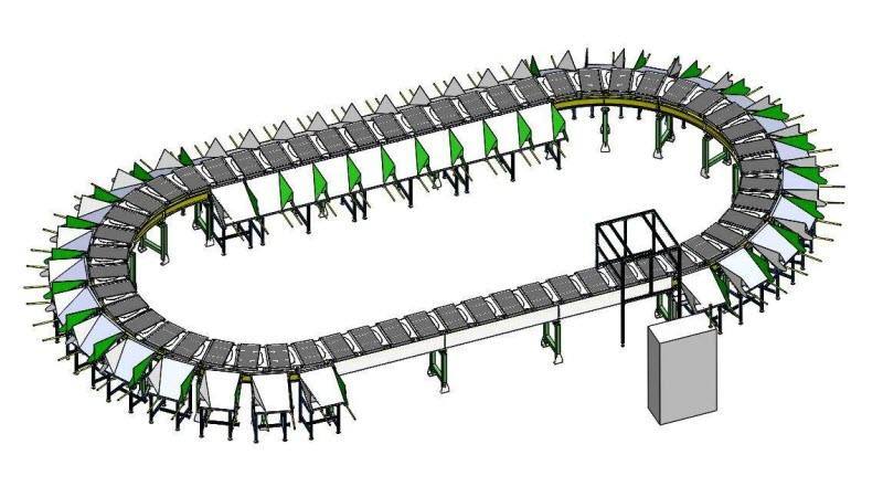 Buy Cross Belt Sorting Line/express Logistics Sorting System/ring Cross ...