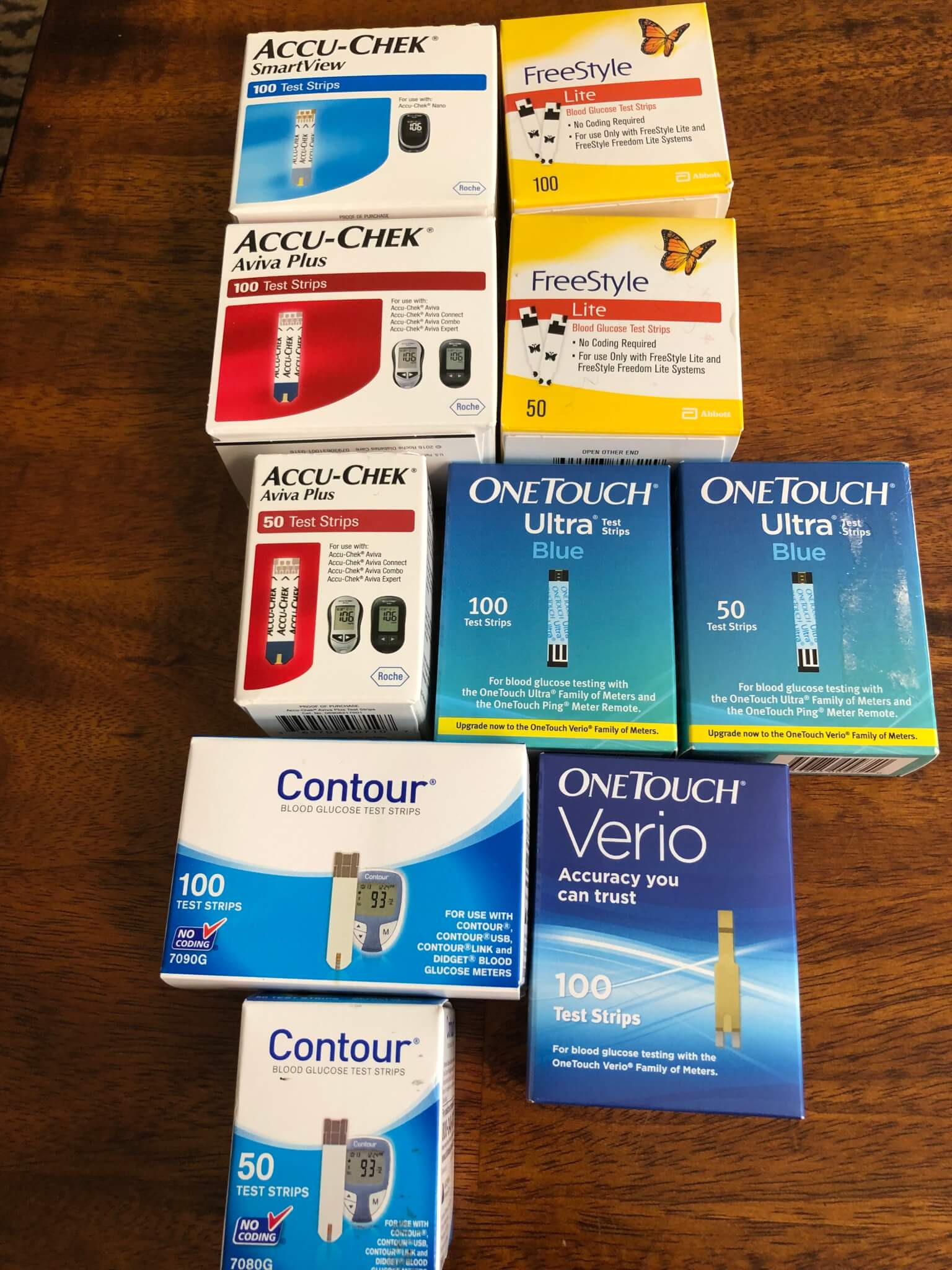 Buy Diabetes Strips Test Hot Sell/ Diabetic Strips Test Strips / Accu ...