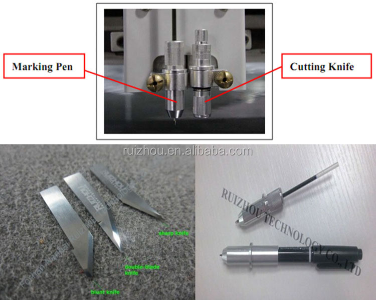 Buy Garment Paper Sample Design And Cutting Plotter from Guangdong ...