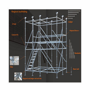 Buy Types Scaffolding Lock Pin And With Types Of Scaffolding from ...