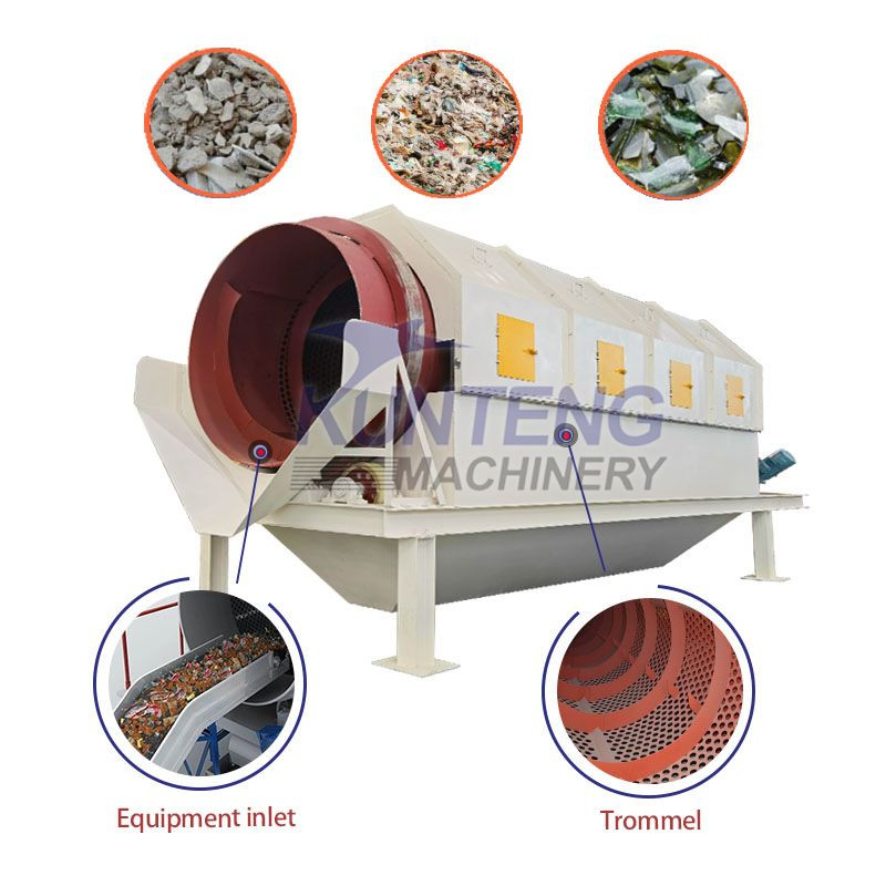 Buy Industrial Waste Urban Waste Screening Equipment Solid Waste Drum ...