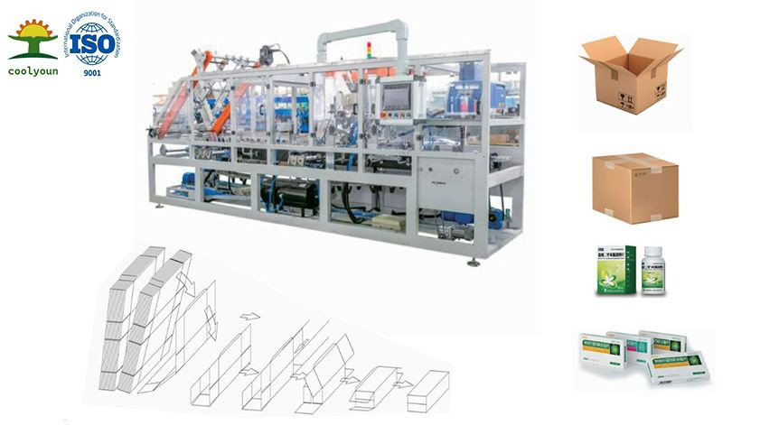 Buy One-piece Warpping Machine For Packing Production Line from ...