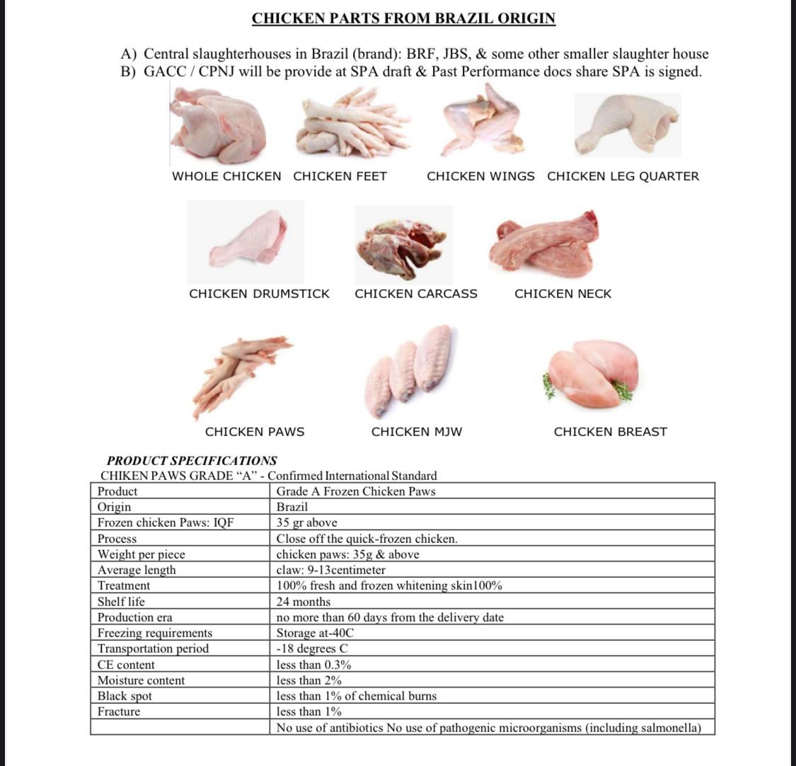 Buy Frozen Chicken Parts from Nivice, Greece | Tradewheel.com