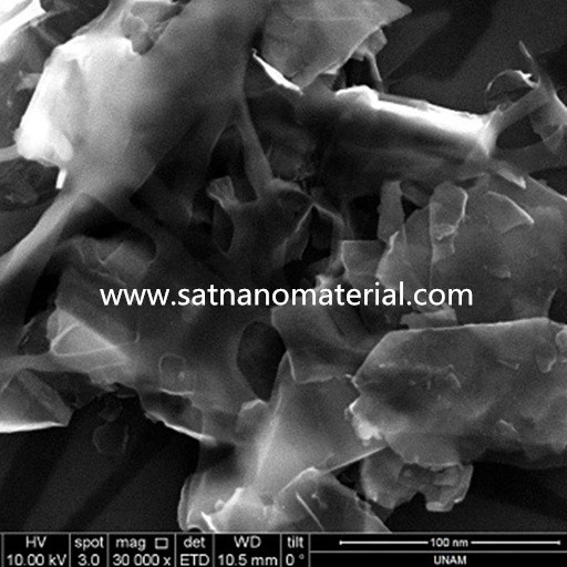 Buy 12000 Mesh Ultrafine Conductive Graphite Powder For High ...