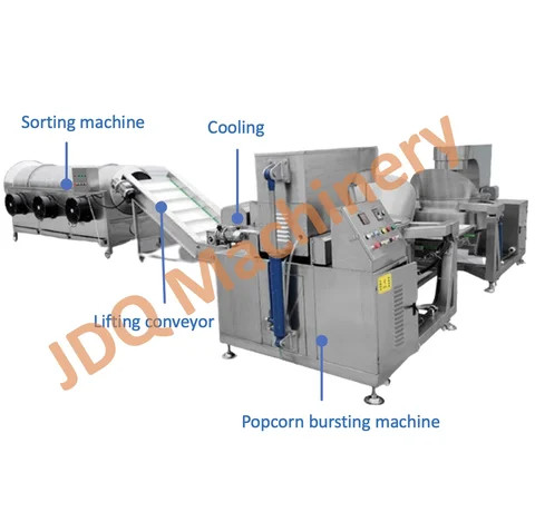 Buy Customized Automatic Industrial American Popcorn Production Line ...