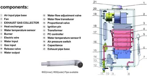 Buy Instant Boiler Domestic Home Use Geyser Glass Gas Hot Water Heater ...