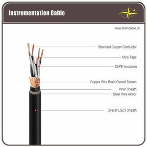 Buy Instrument Cable For Signal Transmittion from Shanghai Shenghua ...