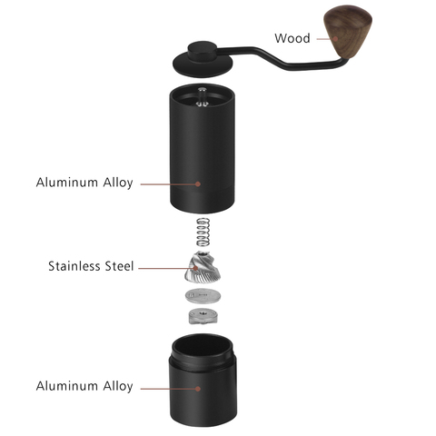 Buy Manual Coffee Grinder 25 Grams Hand Operated Coffee Grinder ...