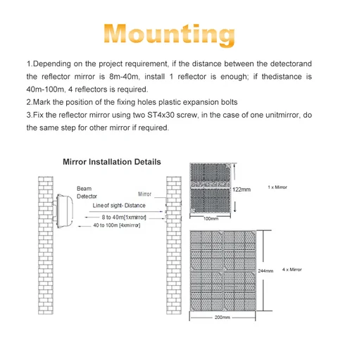Buy Reflective Beam Smoke Detector Lpcb Approved Optical Infrared Fire ...