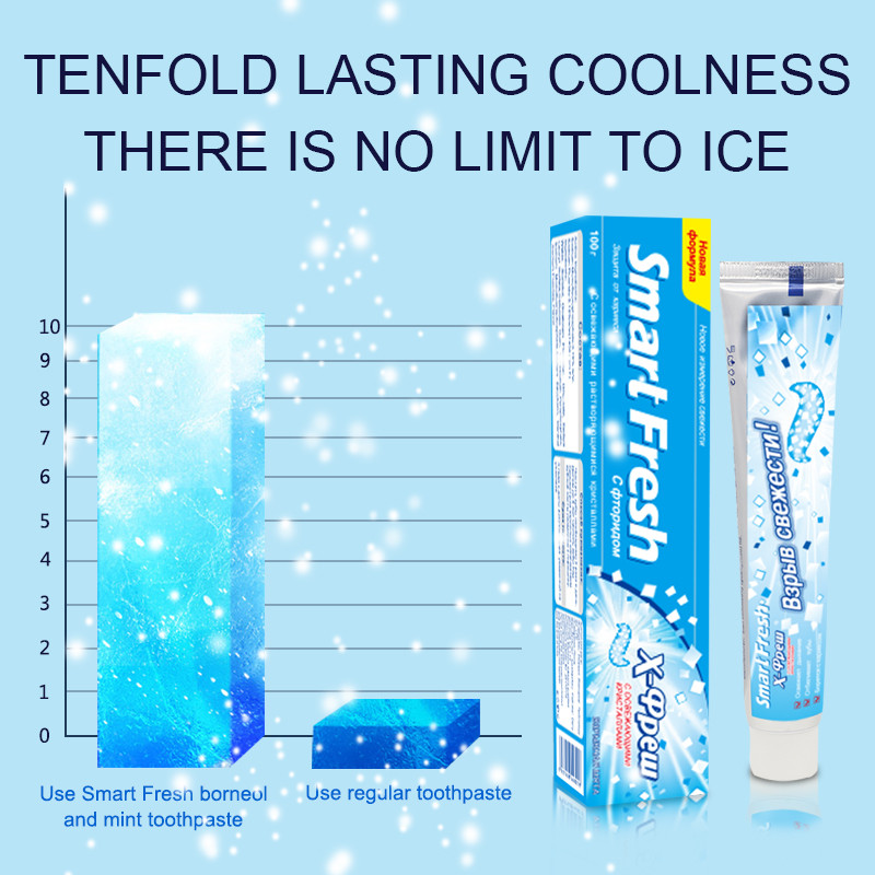 Buy Smartfresh Toothpaste Wholesale Stain Removal Oral Refreshing ...