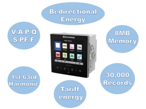 Buy Current Voltage Sag Swell Power Quality Analyzer Three Phase ...