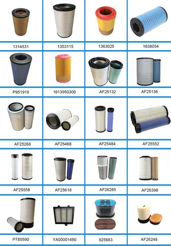 Buy Factory In China Air Compressor Filter 1931685 P951919 Af4247 ...