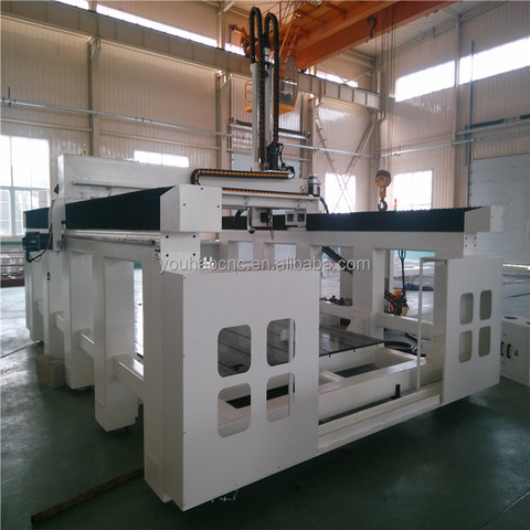 Buy Hot Sale 5 Axis Cnc Router Machine Woodworking from Shandong Youhao ...