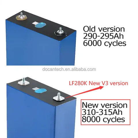 Buy Houston Free Shipping Grade A 310ah 8000cycle Lifepo4 Lithium Ev ...