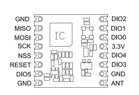 Buy Long Range Lora Module 20ddbm Transceiver Rf Module Wireless Module ...
