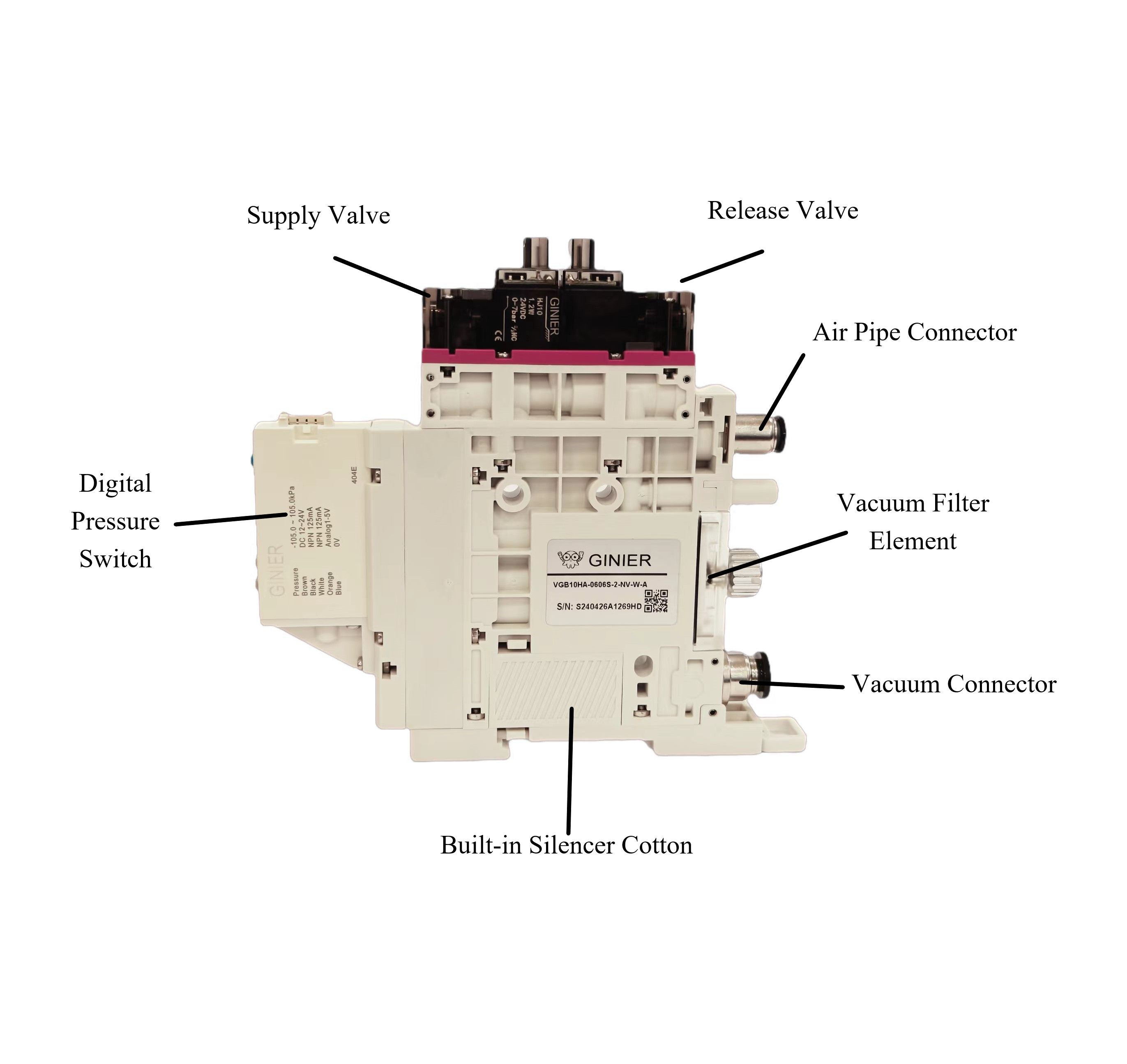Buy Compressed Air Powered Vacuum Generator Insulated Vacuum Generator ...