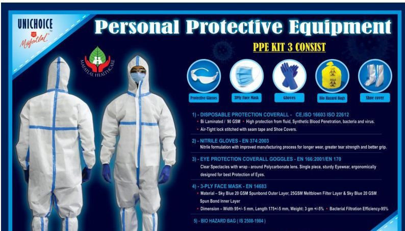 Buy Ppe Kit, Sanitizer, Sanitization Booth, Ppe Kit, Gloves , Masks ...