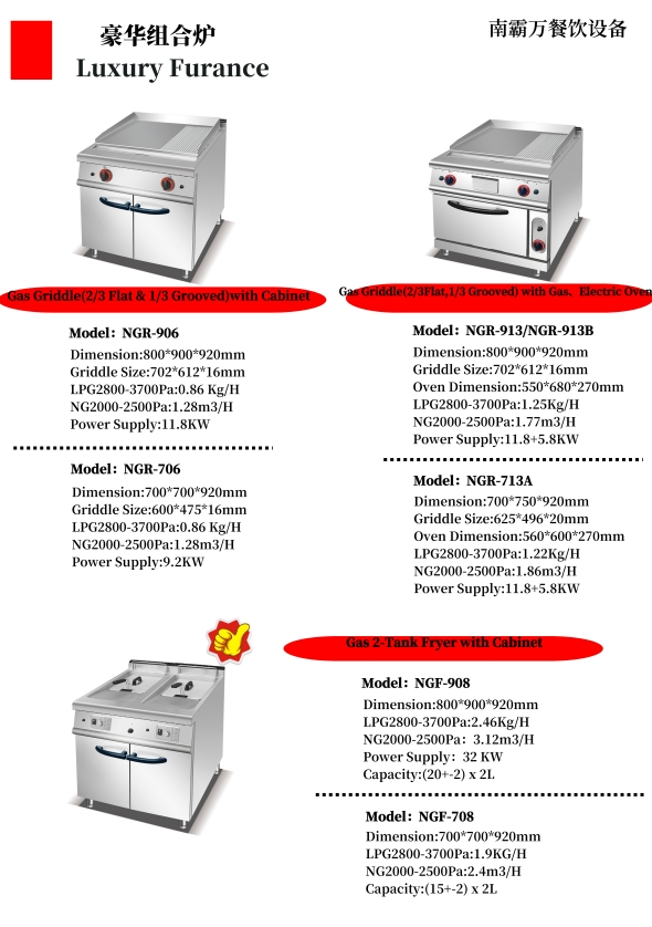Buy Kitchen Equipment from Guangzhou Number One Kitchen Equipment Co ...