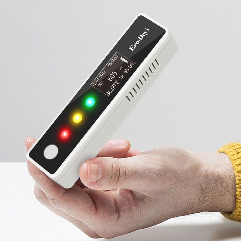 Buy Co2 Meter With Wifi Tuya App from Dongguan Deyi ELectronic ...