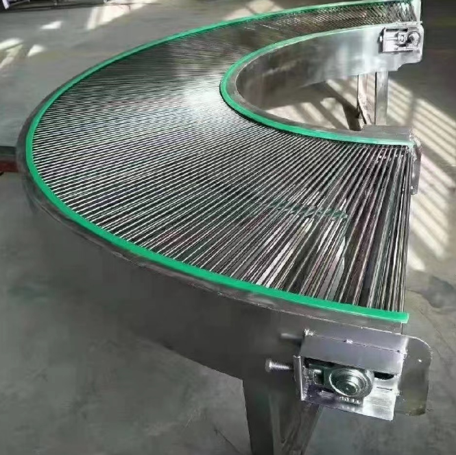 Buy Pivot Turning Conveyor from Jie Ran Commercial Firm, China ...