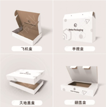 Buy Custom Common Box Types | Standard Packaging Boxes For Multiple ...