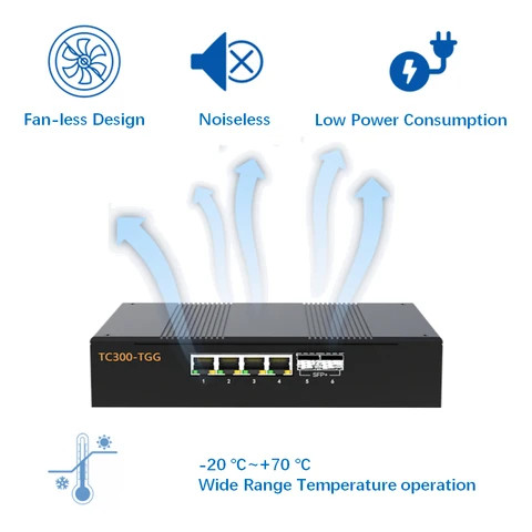 Buy 2x Sfp+ 10gbe 4x 2.5gbe Lan Fanless Mini Pc Sfp Firewall Hardware ...