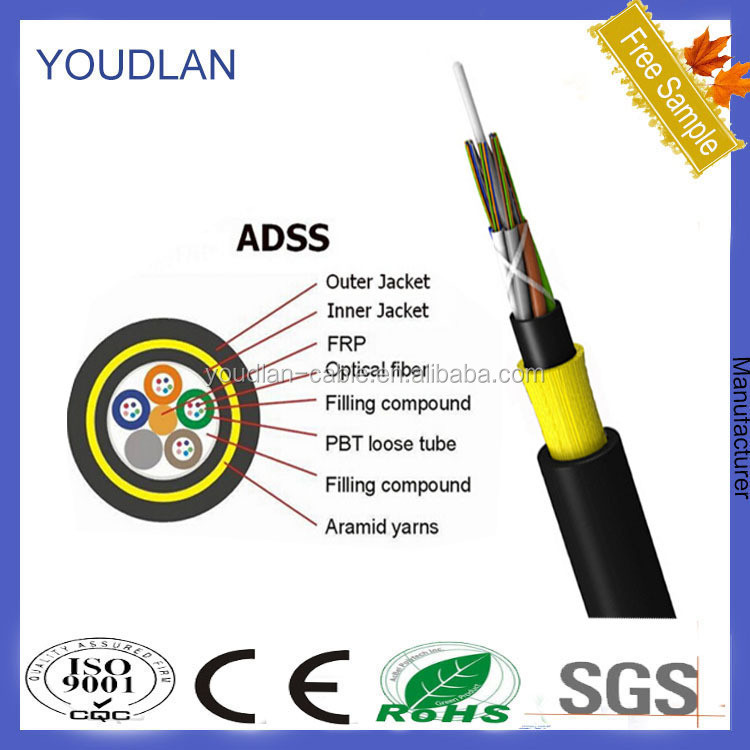 Buy Adss Fiber Optic Cable And Kevlar Aramid Yarn Strength Member from ...