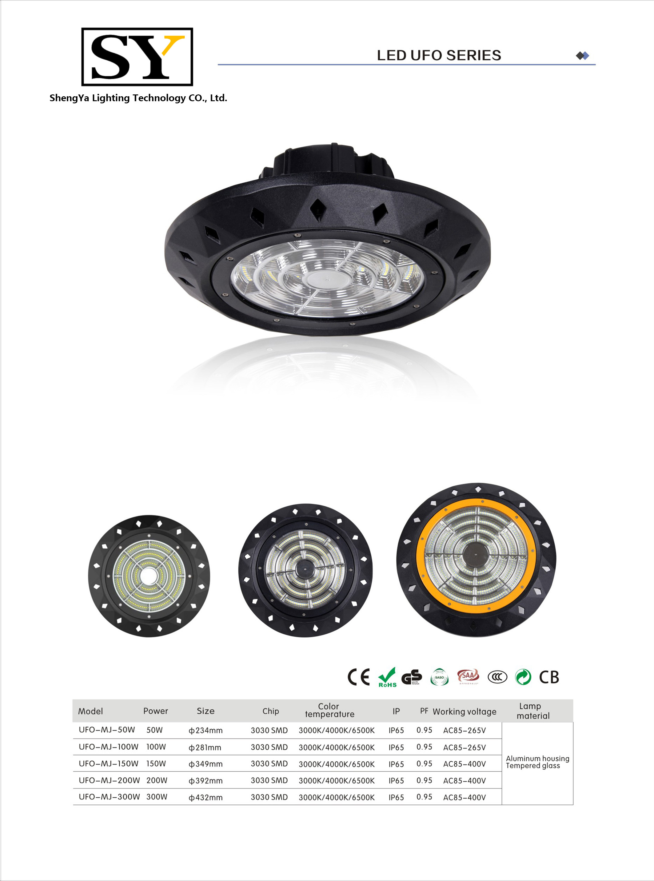 Buy Factory Warehouse Industrial Luminaire Fixture Ip65 Waterproof Smd ...