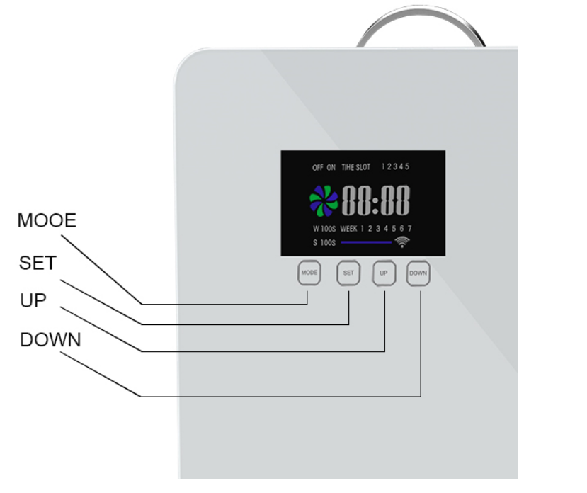 Buy Hotel Lobby Aroma Fragrance Diffuser Connect Hvac Large Capity ...