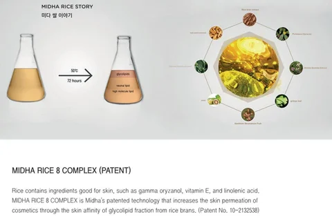 Buy Midha Rice Sebum Toner from MIRFEEL KOREA CO., LTD, China ...